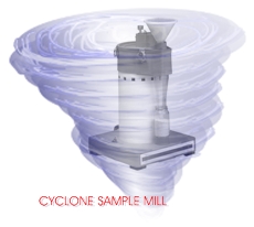LOW COST - CYCLONE SAMPLE MILL FOR BUDGET CONSCIOUS LABS